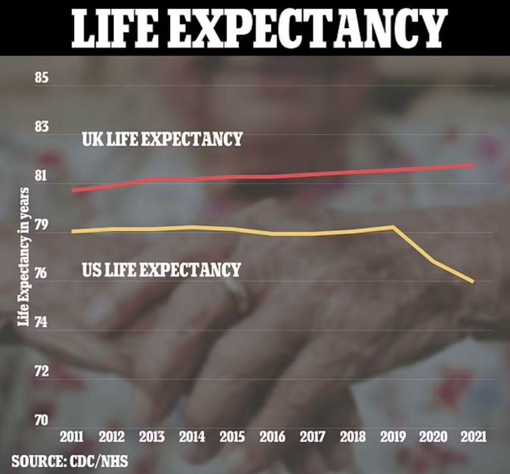 How you could live to 100 years old - The Possible Mind